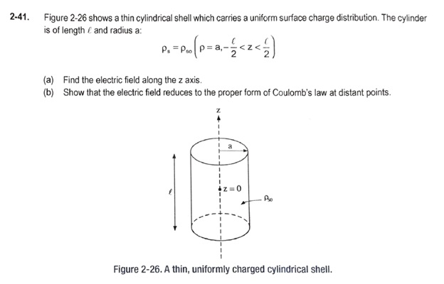 Solved 2-41 Figure 2-26 shows a thin cylindrical shell which | Chegg.com