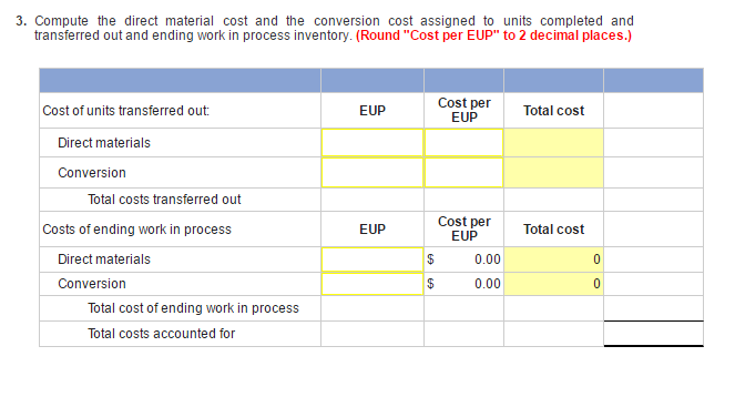 Solved Victory Company uses weighted-average process costing | Chegg.com