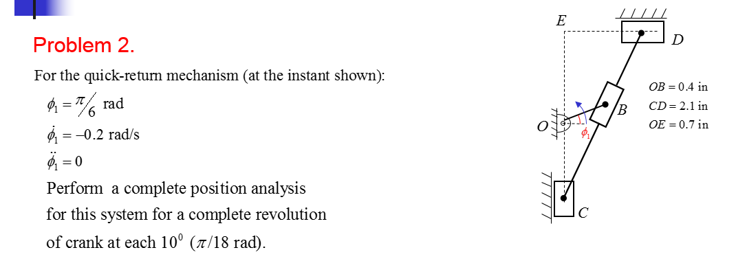 Solved Problem 2. For the quick-return mechanism (at the | Chegg.com