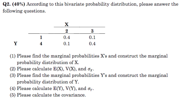 Solved Q2. (40%) According to this bivariate probability | Chegg.com