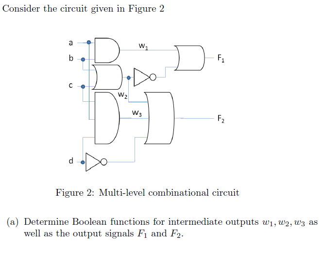 Solved Consider the circuit given in Figure 2 Figure 2: | Chegg.com