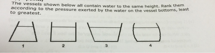 Solved The vessels shown below all contain water to the same | Chegg.com
