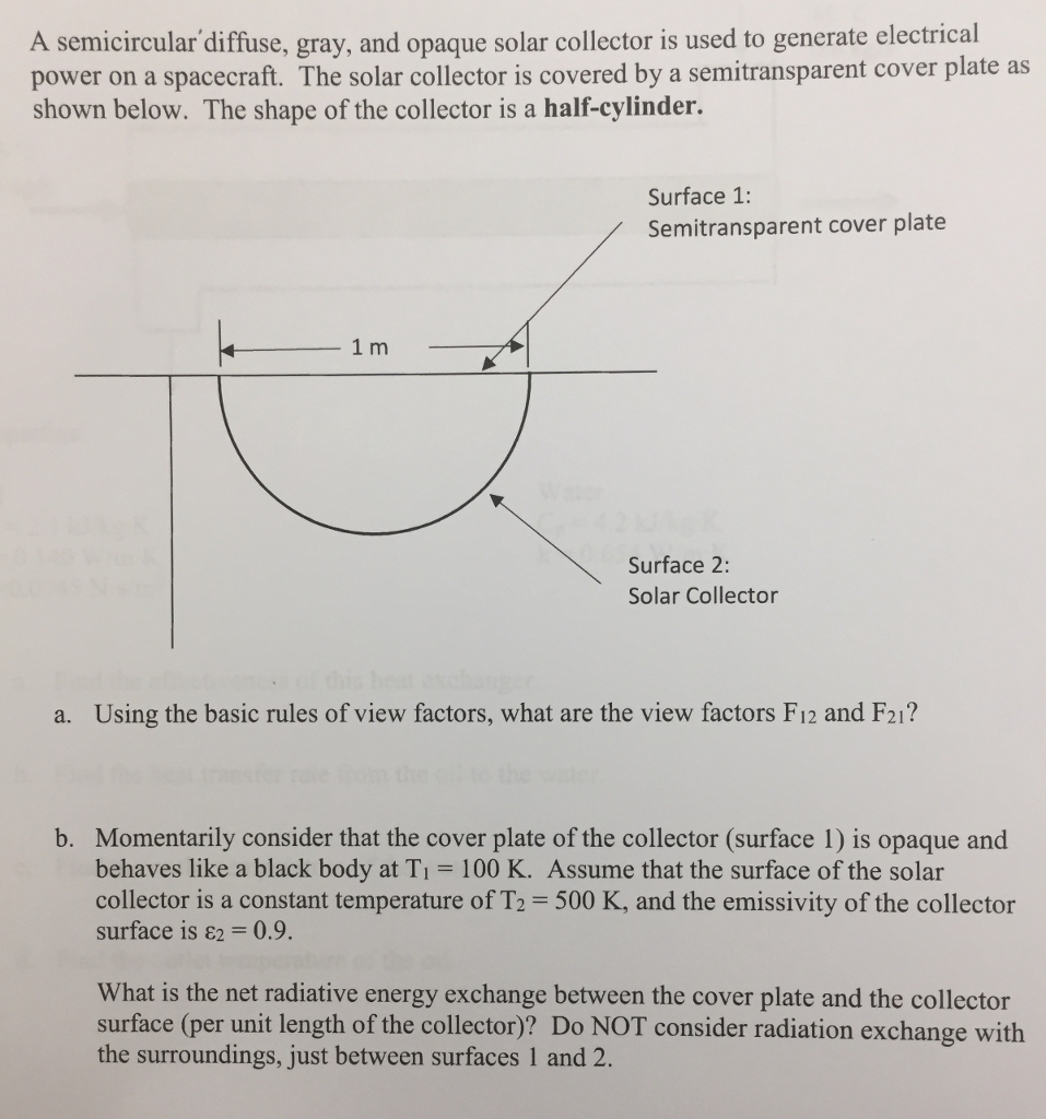 Solved A semicircular diffuse, gray, and opaque solar | Chegg.com