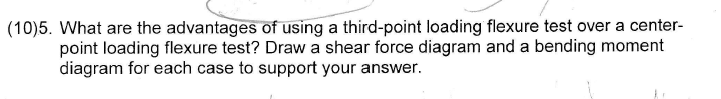 Solved What are the advantages of using a third-point | Chegg.com