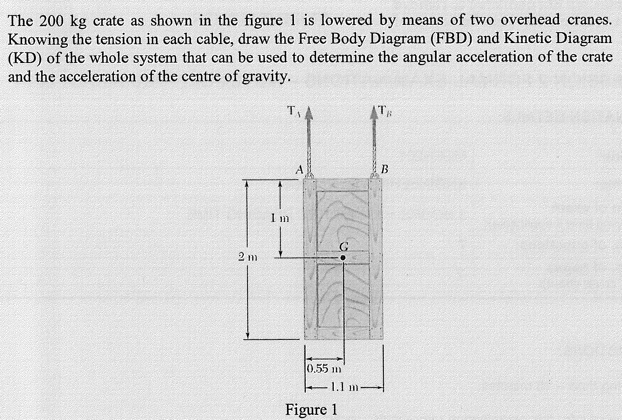 Solved The 200 kg crate as shown in the figure 1 is lowered | Chegg.com
