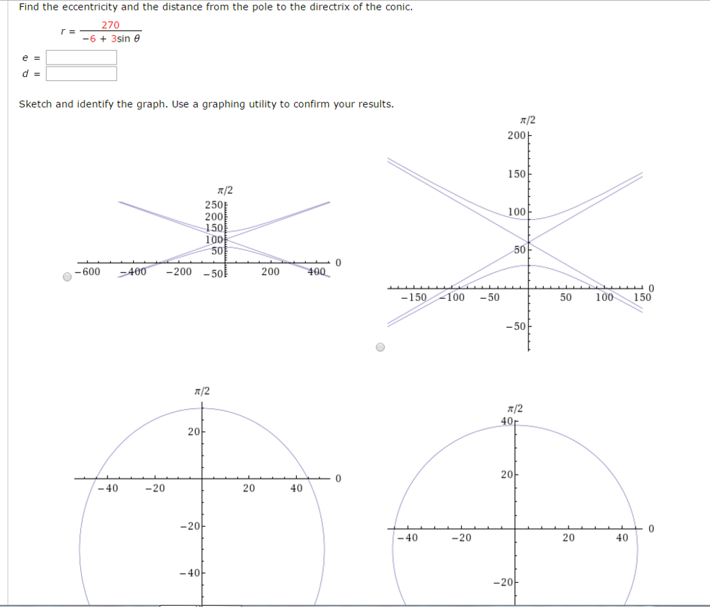 Solved Find the eccentricity and the distance from the pole | Chegg.com