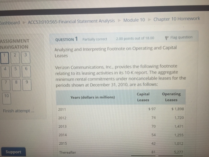 Solved al Statement Analysis Module 10 Chapter 10 Homework | Chegg.com