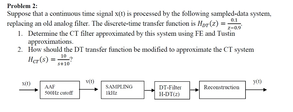 Solved Suppose that a continuous time signal x(t) is | Chegg.com