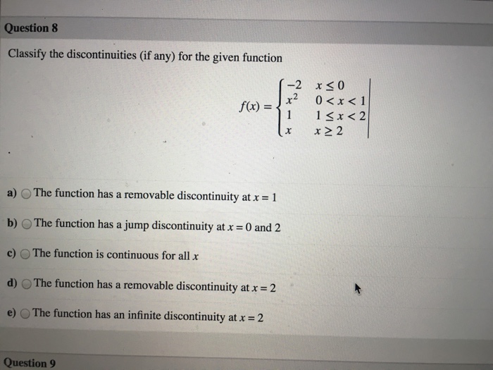 Solved Classify the discontinuities (if any) for the given | Chegg.com