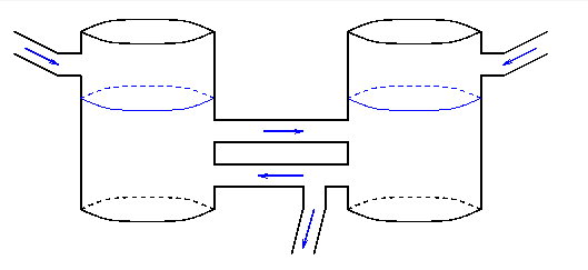 Solved Consider two interconnected tanks as shown in the | Chegg.com