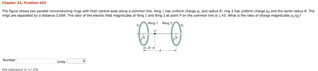 Solved The figure shows two parallel nonconducting rings | Chegg.com