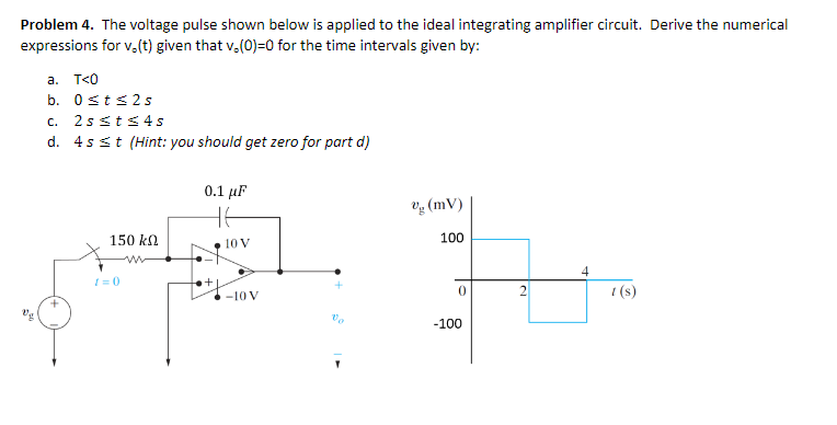 Solved Problem 4. The voltage pulse shown below is applied | Chegg.com