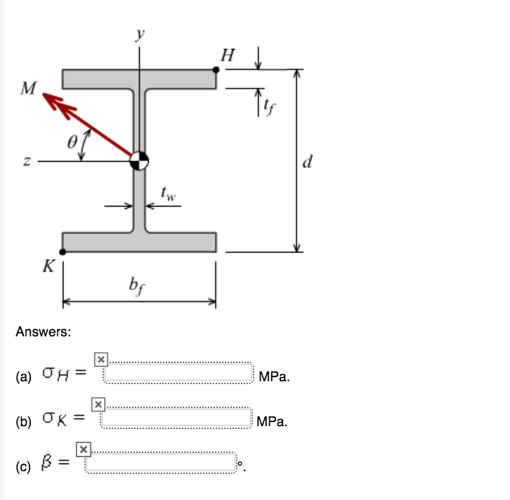 Solved The moment acting on the cross section of the | Chegg.com