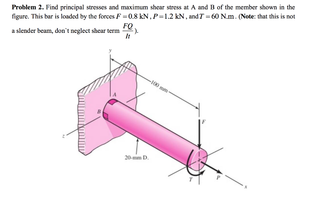 Calculate Shear Stress Round Bar – XCTF