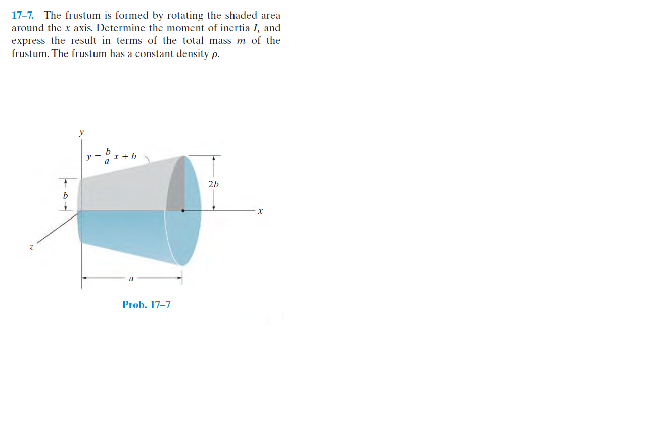 Solved The frustum is formed by rotating the shaded area | Chegg.com