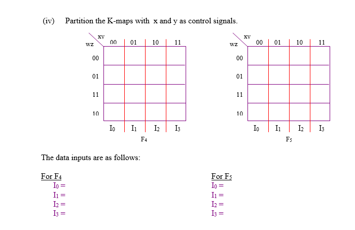 Solved FdW,x,y,z) = ? md 1,2,5,7,8, 13) + d(9,10, 12, 14) | Chegg.com