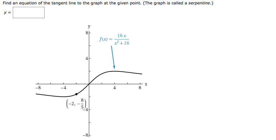 Solved Find an equation of the tangent line to the graph at | Chegg.com