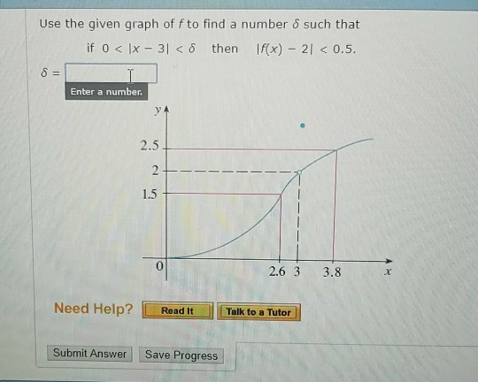 Solved Use the given graph of f to find a number δ such that | Chegg.com
