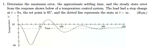 Solved 1. Determine the maximum error, the approximate | Chegg.com