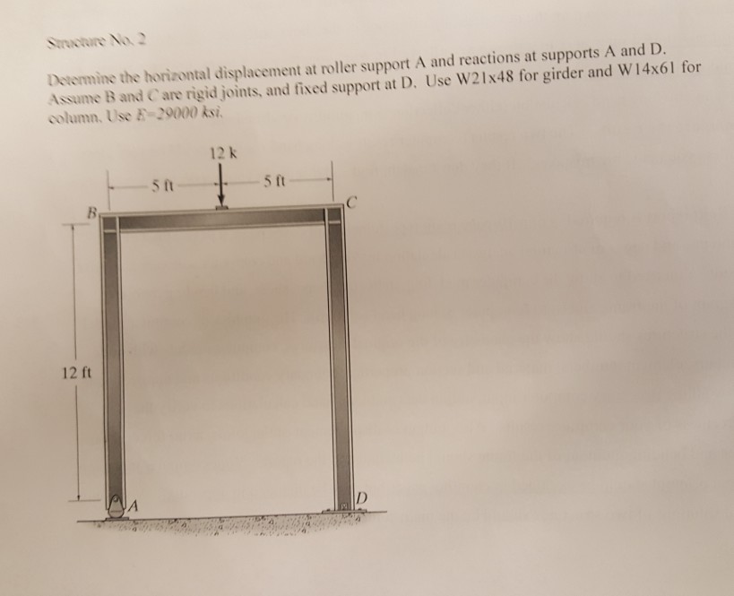 Solved Structare No Determine the horizontal displacement at | Chegg.com