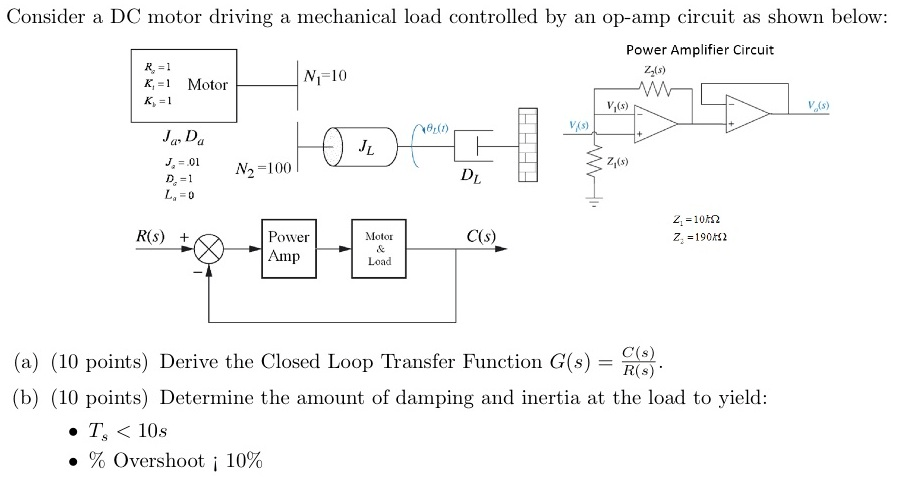 Solved Consider a DC motor driving a mechanical load | Chegg.com