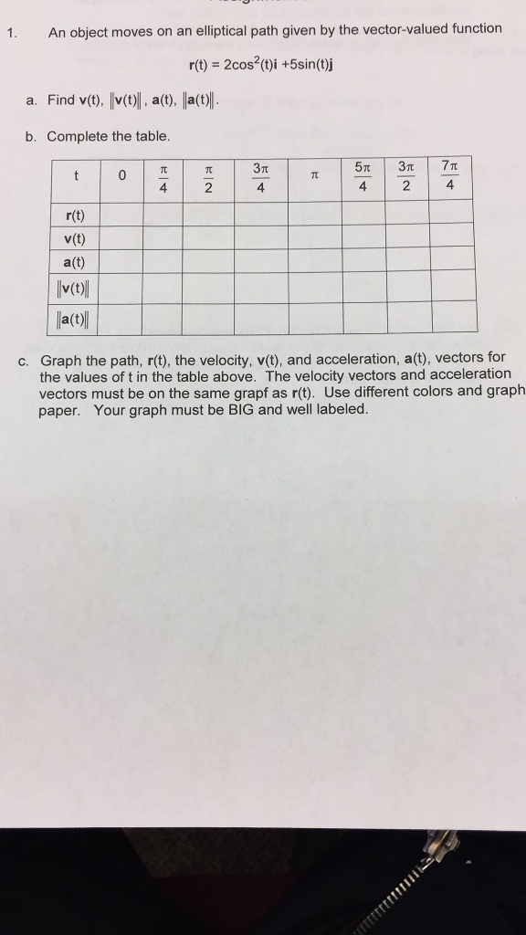 Solved 1. An object moves on an elliptical path given by the | Chegg.com