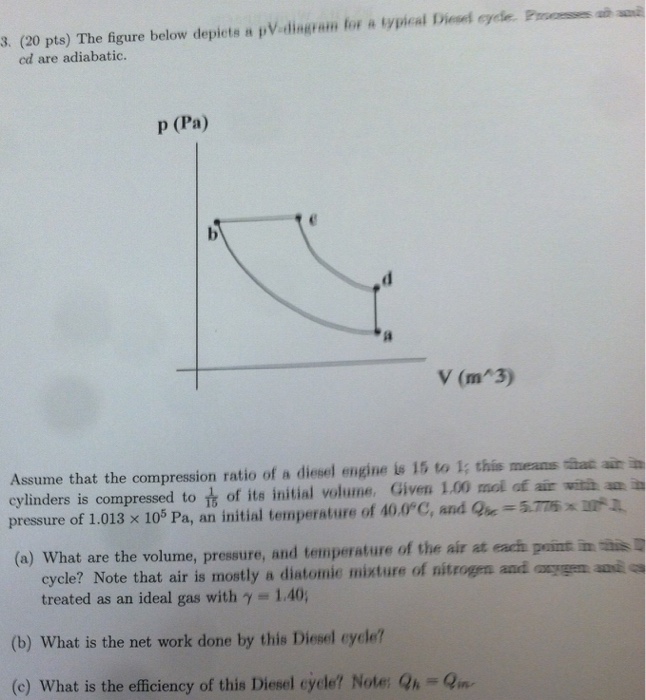 Solved The figure below depicts a pV-diagram for a typical | Chegg.com