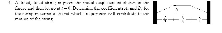 Solved 3. A fixed, fixed string is given the initial | Chegg.com