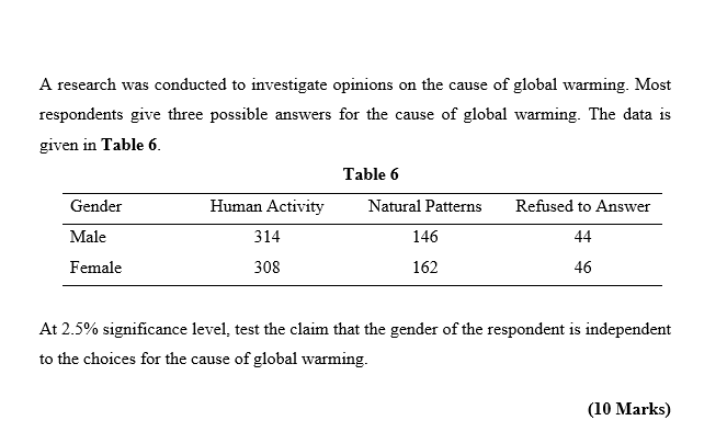 Solved A research was conducted to investigate opinions on | Chegg.com