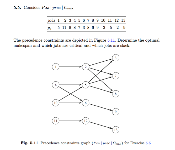 Solved 5.5. Consider Poo prec | Cmax jobs 1 2 3 4 5 6 7 8 9 | Chegg.com