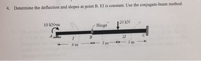 Solved Determine the deflection and slopes at point B. El is | Chegg.com