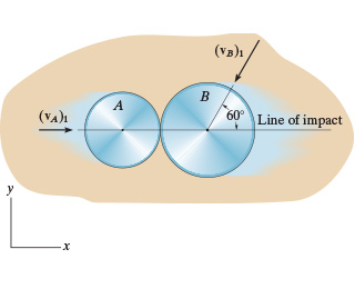 Solved Problem 15.79 The two disks A and B have a mass of 3 | Chegg.com