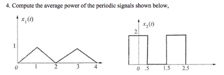 Solved Compute the average power of the periodic signals | Chegg.com