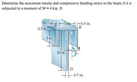 Solved Determine The Maximum Tensile And Compressive Bending