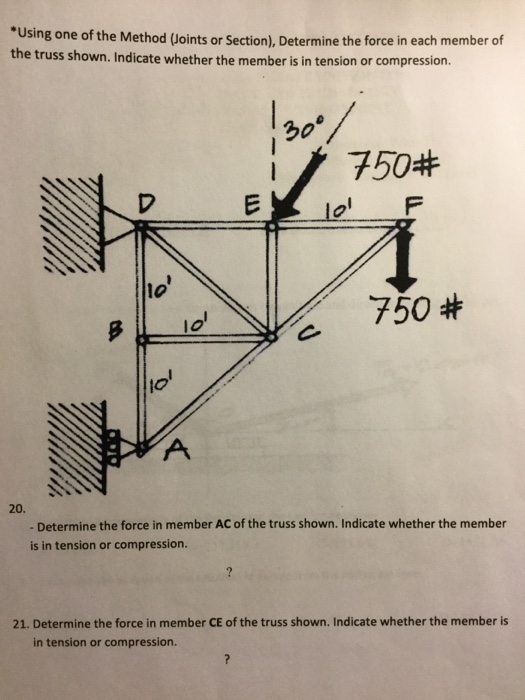 Solved Using one of the Method (Joints or section), | Chegg.com