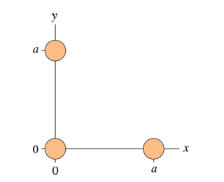 Solved Three identical coins lie on three corners of a | Chegg.com