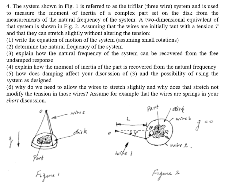 Solved The system shown in Fig. 1 is referred to as the | Chegg.com