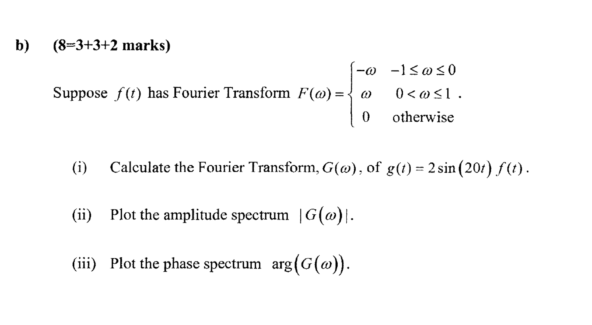 Solved Suppose f(t) has Fourier Transform F(omega) = | Chegg.com