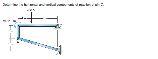 Solved Determine the horizontal and vertical components of | Chegg.com