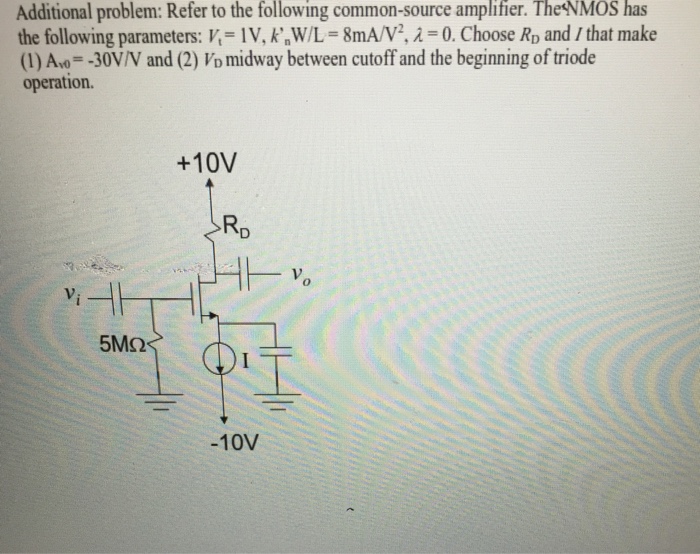 Solved Additional problem: Refer to the following | Chegg.com