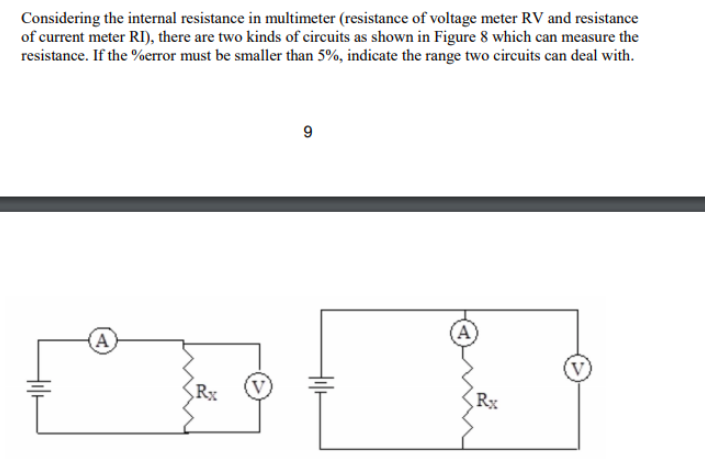 Solved Considering the internal resistance in multimeter | Chegg.com