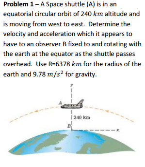 Solved A space suttle (A) is in an equatorial circular orbit | Chegg.com
