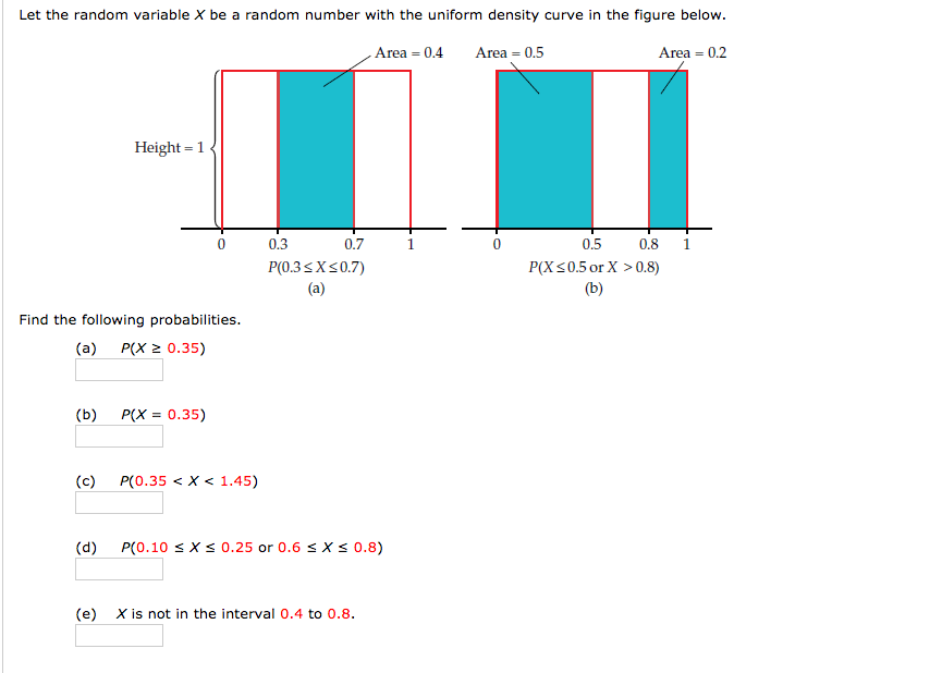 Solved Let the random variable X be a random number with the | Chegg.com