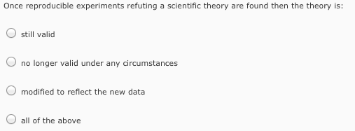 Solved Once reproducible experiments refuting a scientific | Chegg.com