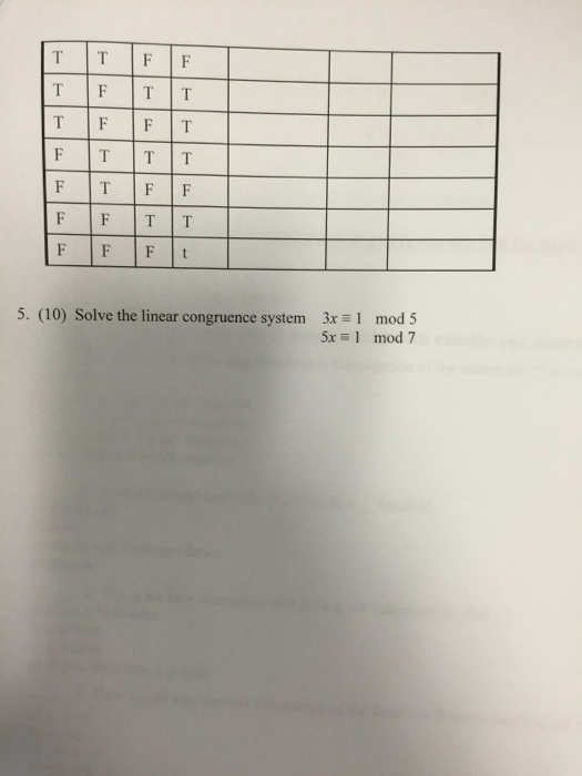 Solved Solve the linear congruence system 3x equivalence 1 | Chegg.com