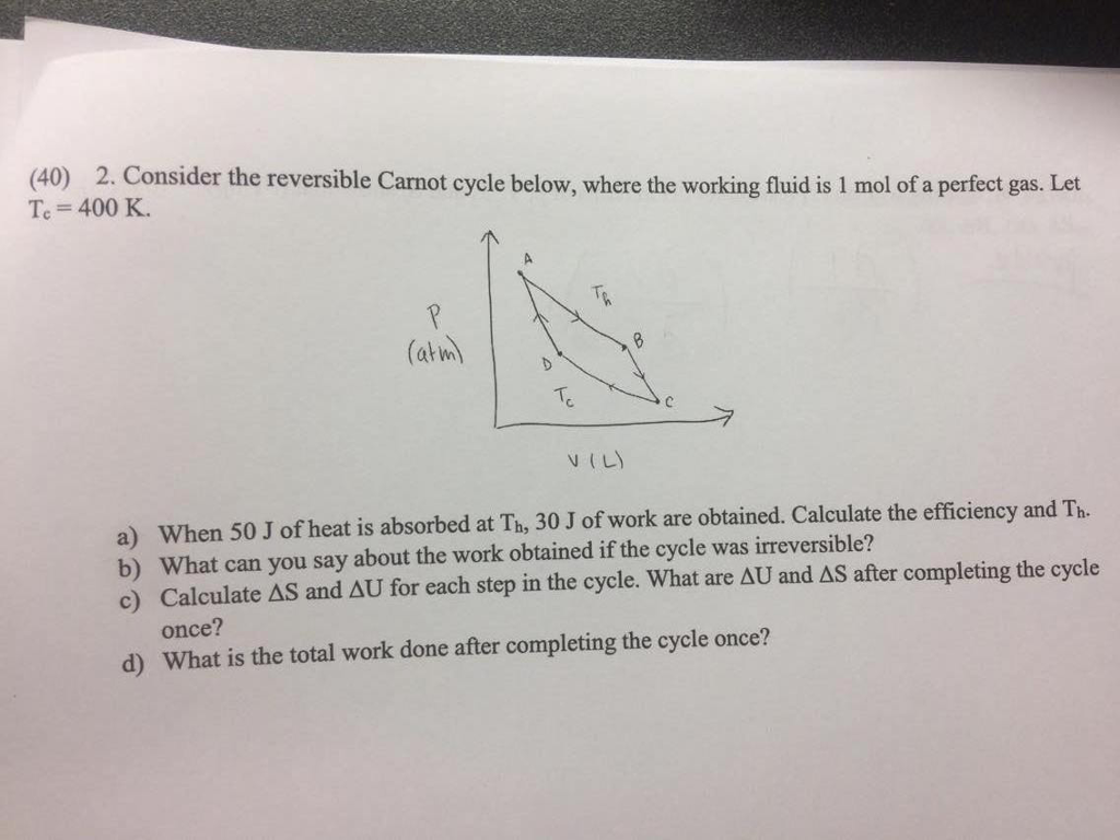 Solved Consider the reversible Carnot cycle below, where the | Chegg.com