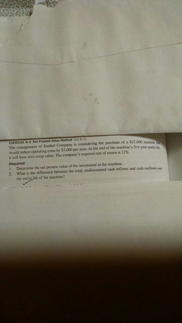 Solved Net Present Value Method The management of Kunkel | Chegg.com