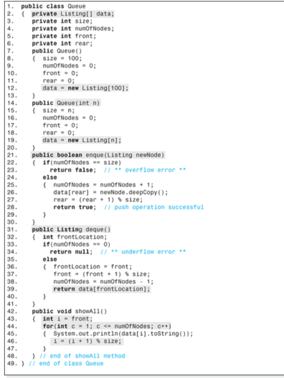 Expand The Implementation Of The Class Queue