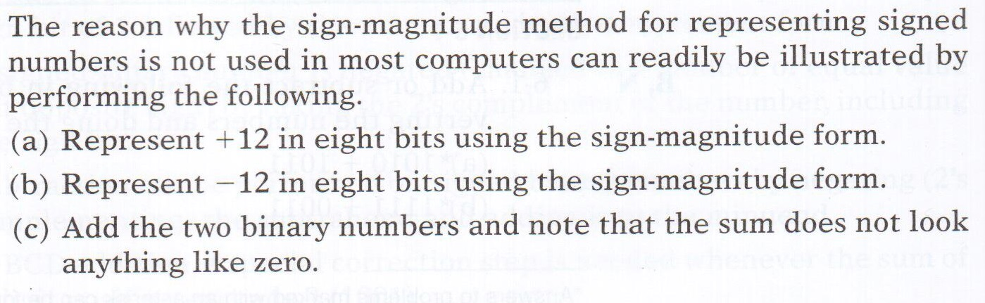 Solved The reason why the sign-magnitude method for | Chegg.com
