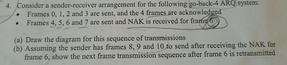 Solved 4. Consider a sender-receiver arrangement for the | Chegg.com